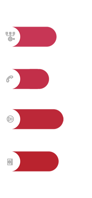 Surface Resto - Mimvi